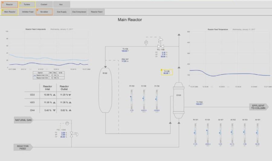 Descarga gratuita de la ANSI/ISA-101.01 del 2015 - Instrumcontrol