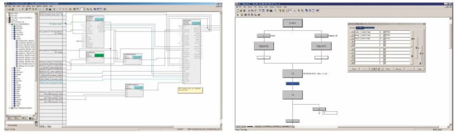 Todo acerca de Simatic PCS7, definiciones, ventajas y novedades
